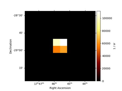 Point Spatial Model — Gammapy Vxyz