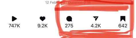 Usama Abid On Linkedin The Comments Shares And Saves Decide How Is Ur Little Video Going To