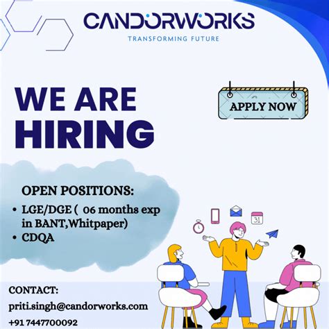 Priti Singh On Linkedin Candorworks Is Hiring For Below Mentioned Position Lgedge Cdqa