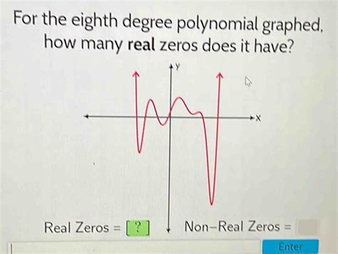 Solved For The Eighth Degree Polynomial Graphed How Many Real Zeros