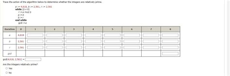 Solved Trace The Action Of The Algorithm Below To Determine