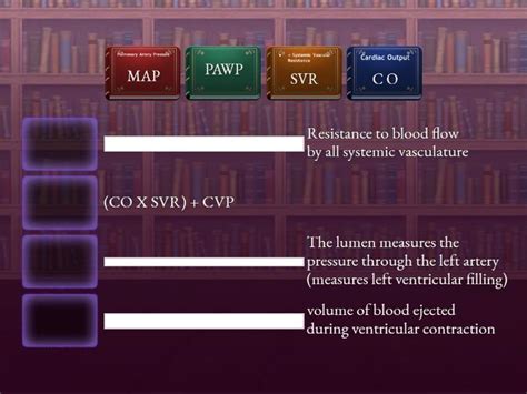 Hemodynamic Monitoring Match Up