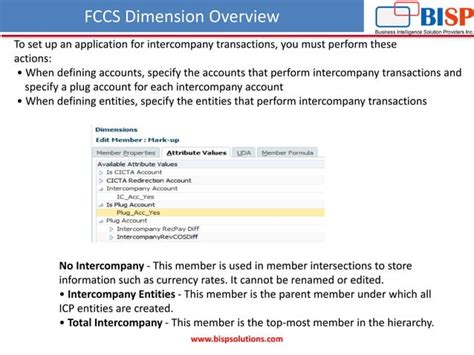 Oracle Fccs Getting Started Guide Ii Pdf
