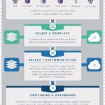 Cognos Report Design Document Template
