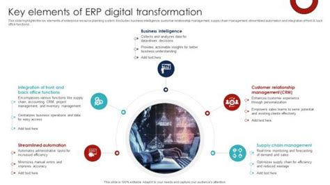 key elements of erp digital enterprise transformation to business