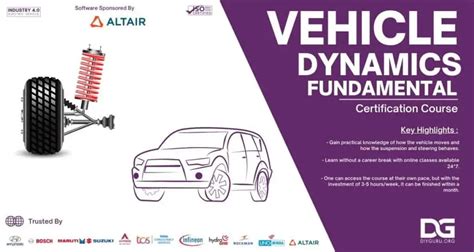 Fundamentals Of Vehicle Dynamics E Mobility Institute