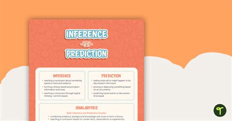 Inference Vs Prediction Poster Teach Starter