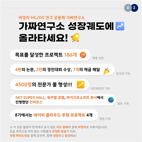 가짜연구소 2024년 하반기9기 운영진 모집 안내 공모전 대외활동 링커리어