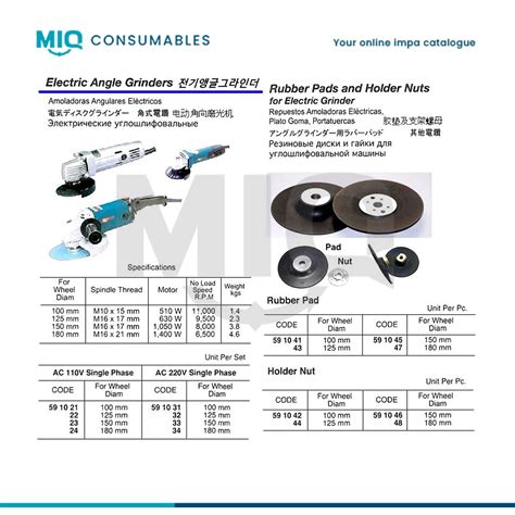 591031 Grinder Angle Electric 100mm Ac220v 1 Phase Miq Consumables