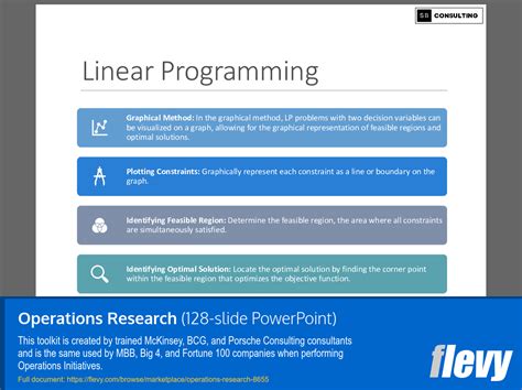 Ppt Operations Research 128 Slide Ppt Powerpoint Presentation Pptx