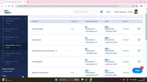 Nithin Mendi On Linkedin Day10 Nxtwave