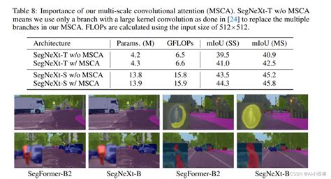 Ai小怪兽 个人主页