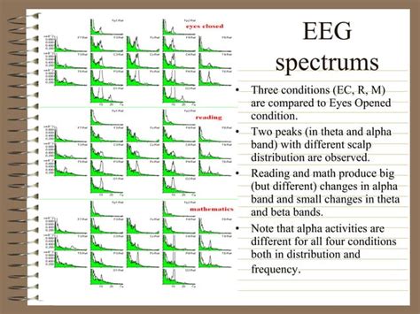 Eeg Examples Ppt