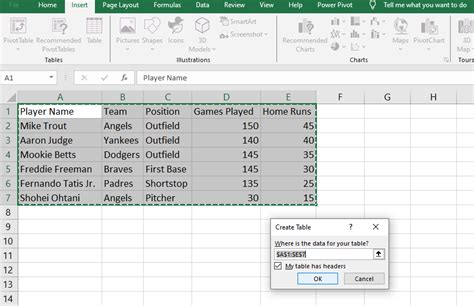 Boost Your Productivity How To Use Excel Table Like A Pro Spreadsheettricks