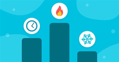 The Different Types Of Leads In Sales Marketing UpLead