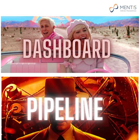 Mentis Solutions On Linkedin Machinelearning Bigdata Datavisualization Datamining