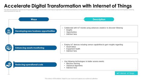 Accelerate Digital Transformation With Internet Of Things Ppt Powerpoint