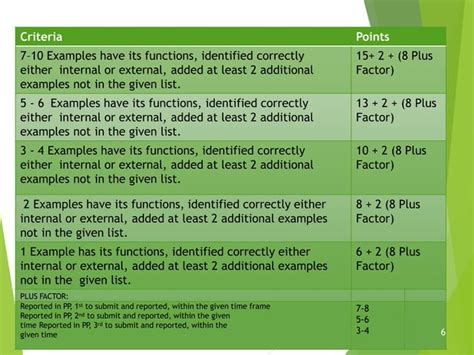 Peripheral Devices2pptx
