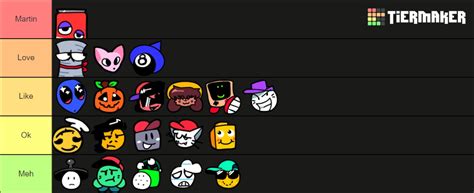 Super Scuffle Npc Tier List Community Rankings Tiermaker