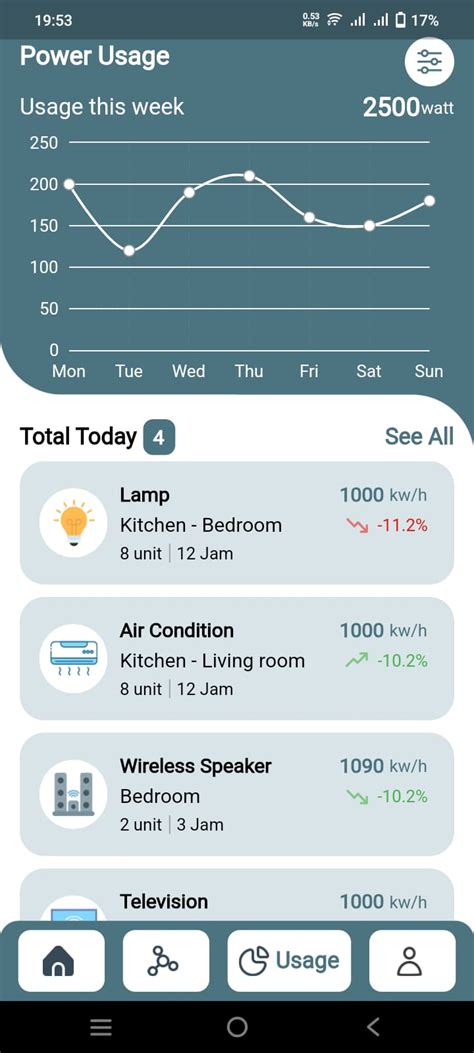Github Habibakijflutteruichallenge