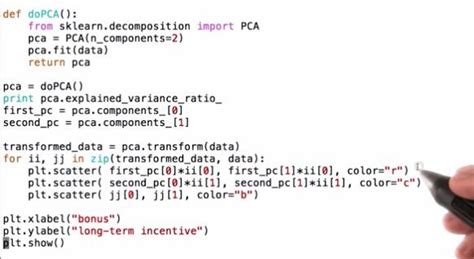 pca with scikit learn data science python games