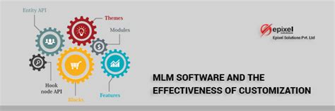 Mlm Software And The Effectiveness Of Customization Mlm Software Blogs