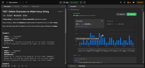 ankith chowdary on linkedin leetcode problemsolving consistency potd day95