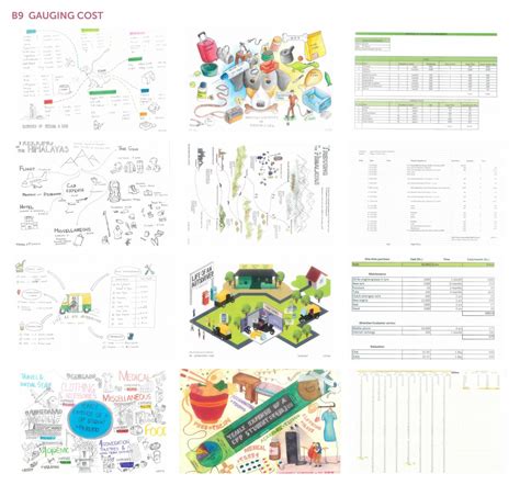 CFP Module Exercise CEPT Portfolio