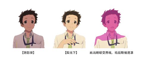 偶像大师灰姑娘女孩u149 演出笔记（一） 哔哩哔哩