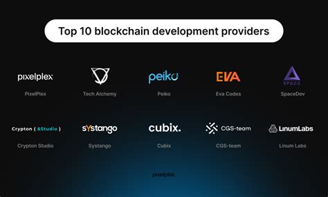 Top 10 Blockchain Development Companies To Watch In 2026