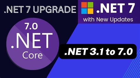 Environment Setup For Core Web Api Dot Net Tutorials