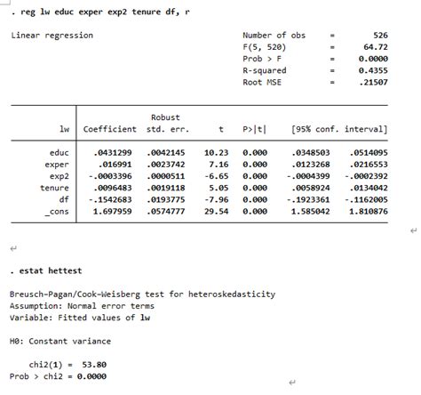 1 80 Points Run A Regression Of The Natural
