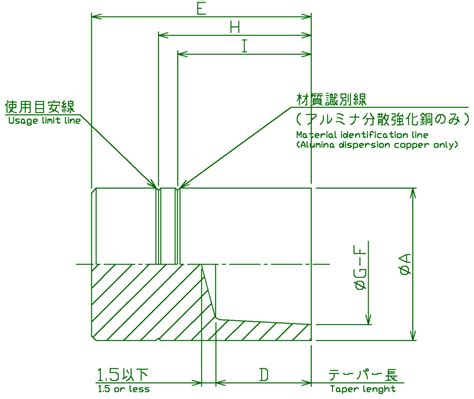 Cap Tip Original Shape F Type 新光機器株式会社