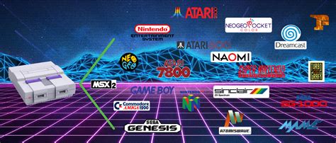 Sonicon Preloaded Retropie Emulation Station Emulator Microsd Card W Retroarch Games