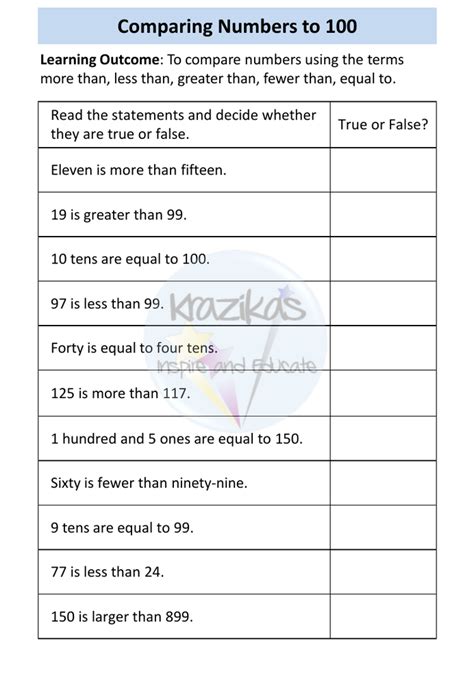 Functional Skills Maths Entry Level 2 Using Numbers And The Number System Powerpoint