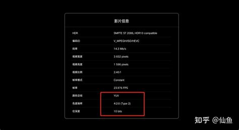 分辨率为4k并支持hdr的投影仪，却仅配hdmi 20接口，4k时受带宽限制，色深会变成8bit吗？ 知乎