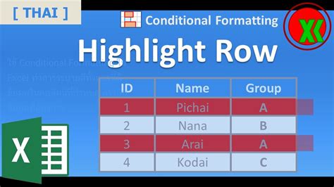 [thai] Excel ระบายสีทั้งบรรทัดตามเงื่อนไข Conditional Formatting Highlight Row Youtube