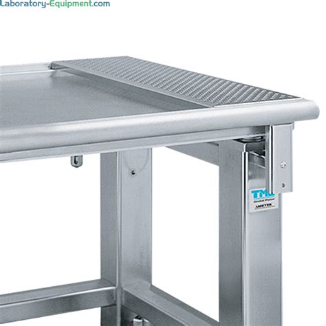 Cleanroom Vibration Isolation Tables From ™c Laboratory Equipment