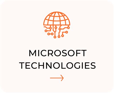 Osmosys Microsoft Dynamics Partners Power Platform Power Apps