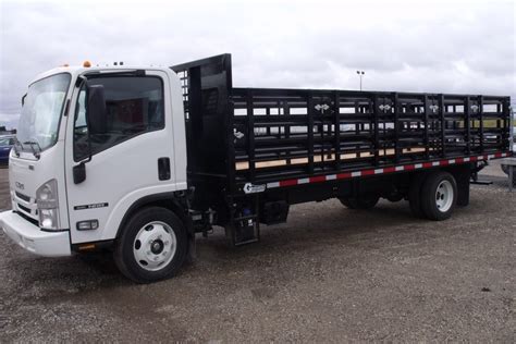 Inventory In Winnipeg Mb