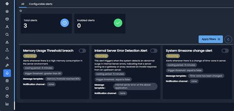 Alerting And Notification System Iflowhive
