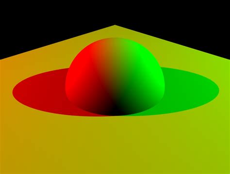colored shadow pass compositing od forum