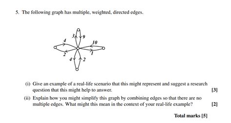 Solved Matpmd2 ﻿ Networks And Graph Theorygraph Theory