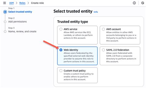 How To Configure Github Actions Oidc With Aws Easy Tutorial