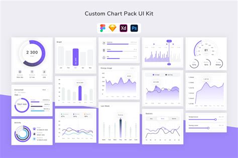 Custom Chart Pack Ui Kit Ui Kits And Libraries ~ Creative Market
