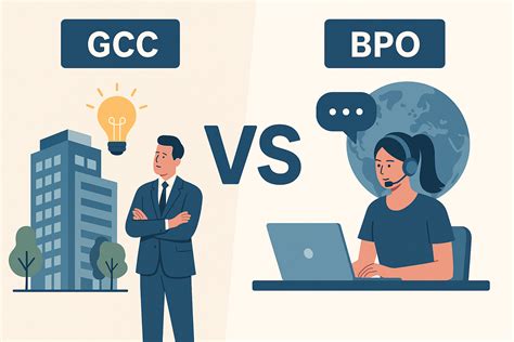 Legal Compliance For Gccs In India A Complete Guide Supersourcing