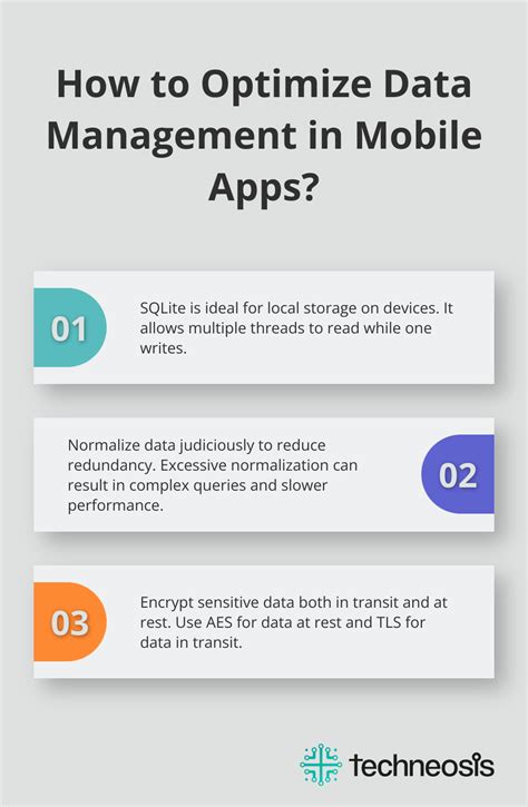 Back End Development For Mobile Apps Best Practices Techneosis