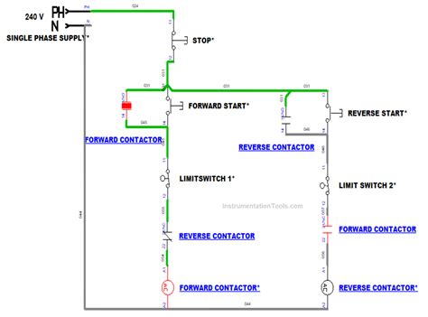 Reverse Forward Motor Control Circuit Diagram With Limit Switch