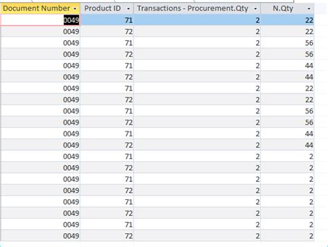 Multiply Records Access World Forums