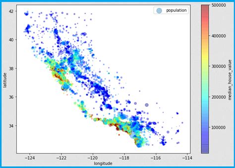 Clustering Algoritma K Means Assalamualaikum Data Enthusiast 😃 By